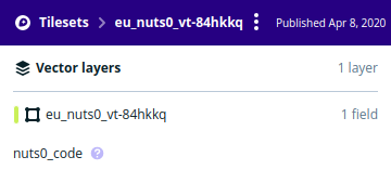 Tutorial 10: Importing custom geographic data into the CleverMaps